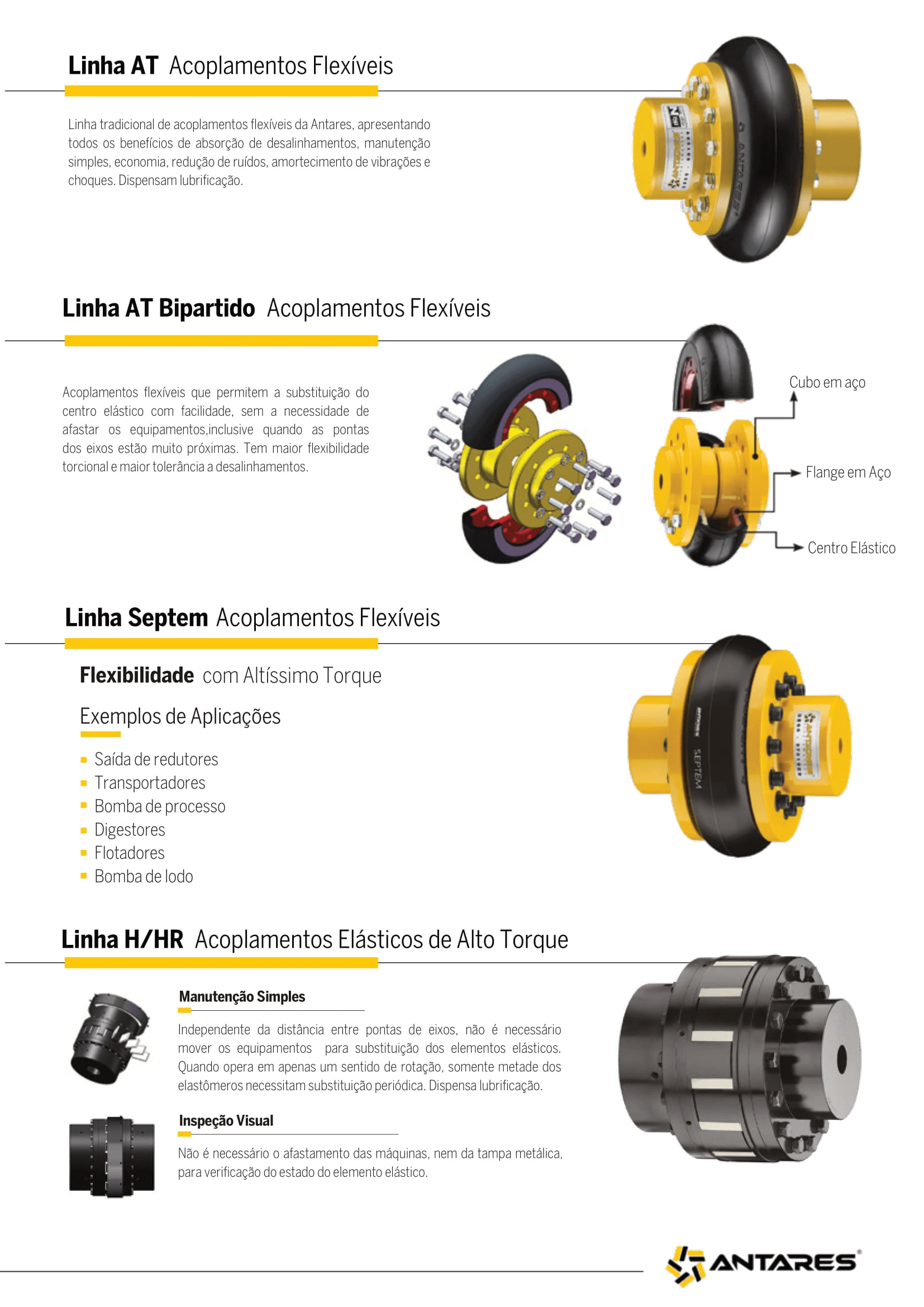 Fluxograma - Antares Acoplamentos